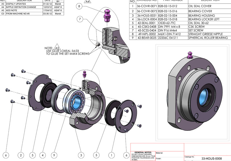 BOM Assembly – Wisemark