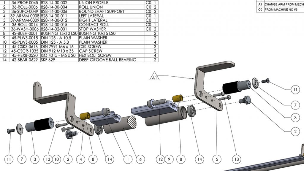 BOM Assembly – Wisemark